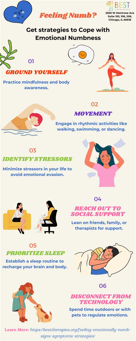 Enhancing Intimacy With Best Therapies Sex Therapy Best Therapies