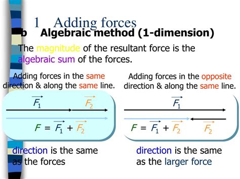 Ppt Addition And Resolution Of Forces Powerpoint Presentation Free