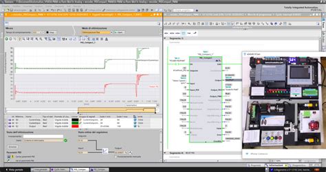 Tutorial Esercizio Controllo Velocità Motore Dc Con Regolatore Pid