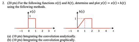 Solved Pts For The Following Functions X T And Chegg Com
