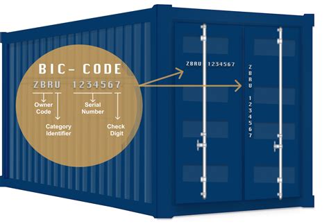 Workflow Input Zebra Technologies Techdocs