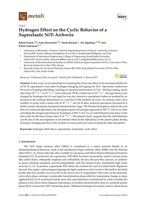 Pdf Hydrogen Effect On The Cyclic Behavior Of A Superelastic Niti Archwire