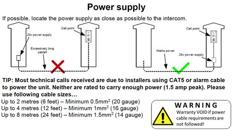 aes 603 ab one call button wireless intercom kit surface mount