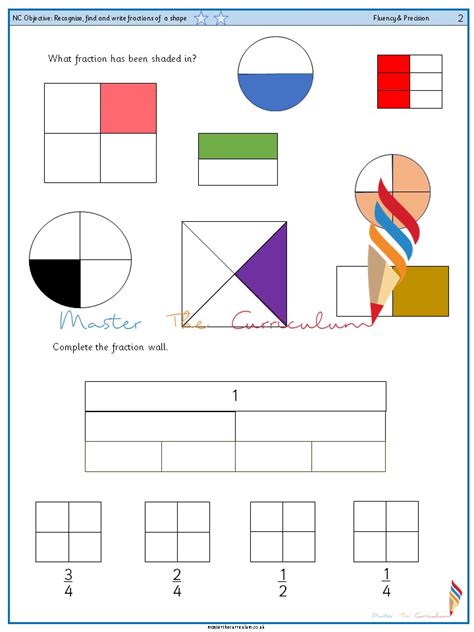Fractions Archives Master The Curriculum