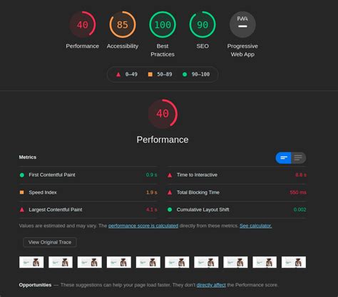 Rfc Web Performance Analysis And Improvement · Issue 1726