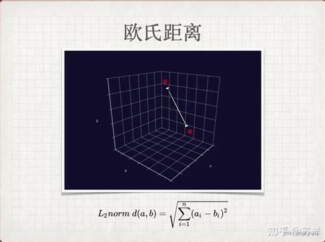 使用nodejs和langchain开发大模型chatgpt非常强大，但是无法与现实世界中的应用直接相结合。本文将介绍如 掘金