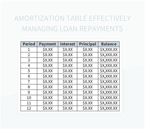 Amortization Table Effectively Managing Loan Repayments Excel Template