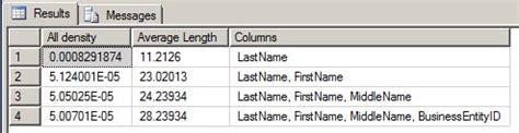 What Is DBCC SHOW STATISTICS Telling Me About My Data Everyday SQL