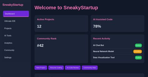 Sneakystartup Ultimate Ai Powered Development Dashboard