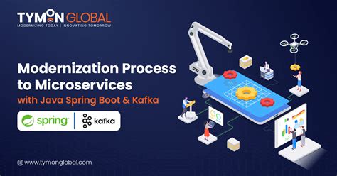 Modernization Process To Microservices With Java Spring Boot And Kafka