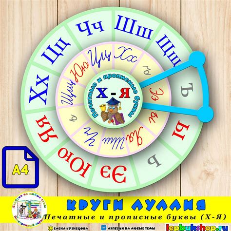 Круги Луллия "Печатные и прописные буквы" (Х - Я) - Кузнецова Елена ...