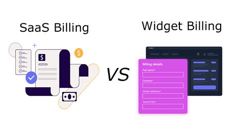 Top 20 Best Saas Billing Softwares In 2025