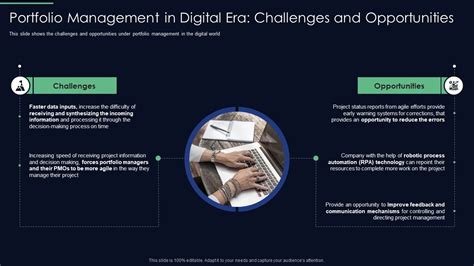 Responsibilities Project Management Office Implementing Digitalization Plan