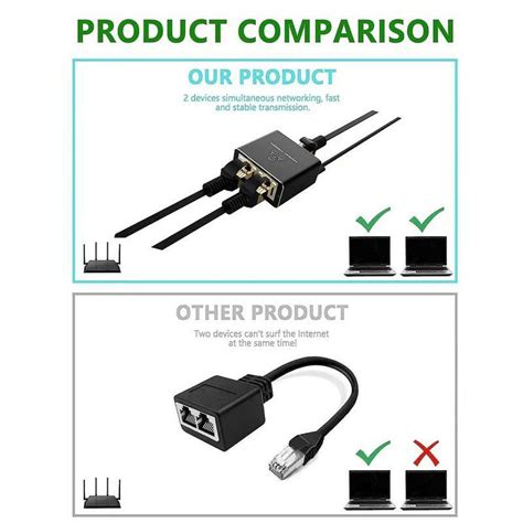 Adaptador De Conector Divisor Rj45 Conectores Divisores Adaptador De 1 A 2 Vías Divisor De