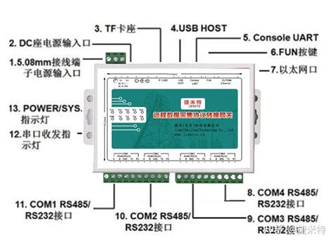 电表DLT645协议与WINCC通过Modbus TCP IP实现485通讯的方法 知乎