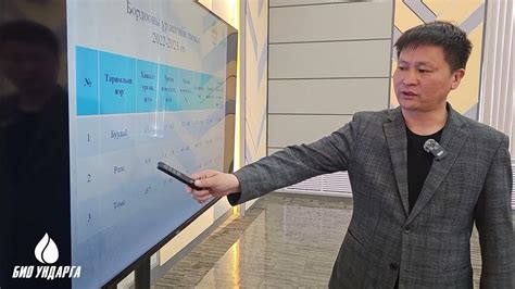 Б ЦЭРЭНЧИМЭД Био Ундарга компанийн бордооны үр ашгийн тооцоо Үр тариа Тосны ургамал Төмс