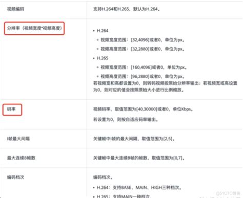 Ffmpeg 处理音视频文件的常用方法相信光的奥特王小懒的技术博客51cto博客