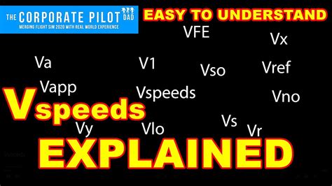 V Speeds Explained V1 Msfs2020 Learningtofly Flighttraining Youtube