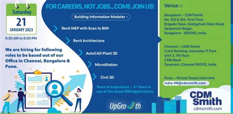 Divya K B On Linkedin Bimmodeling Civil3d Revitmep Revitarchitecture Plant3d Mircostation…