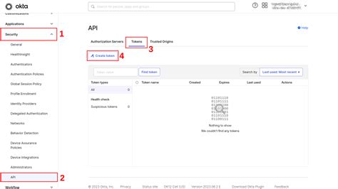 Getting Started With Cartography For Okta Gigi Labs