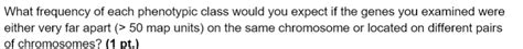 Solved What Frequency Of Each Phenotypic Class Would You