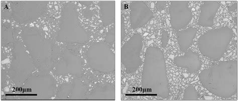 Concrete Microstructure Properties And Materials Pdf Creator