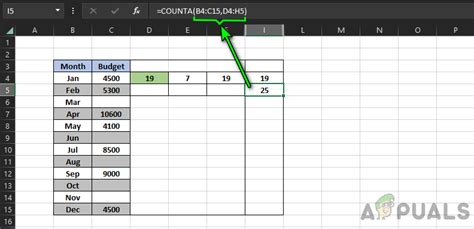 How To Count Cells That Are Not Blank Using Countif