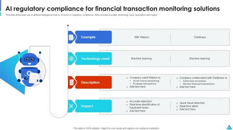 Ai Regulatory Compliance Powerpoint Ppt Template Bundles Ppt Slide