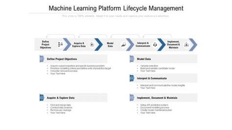 Using Machine Powerpoint Templates Slides And Graphics