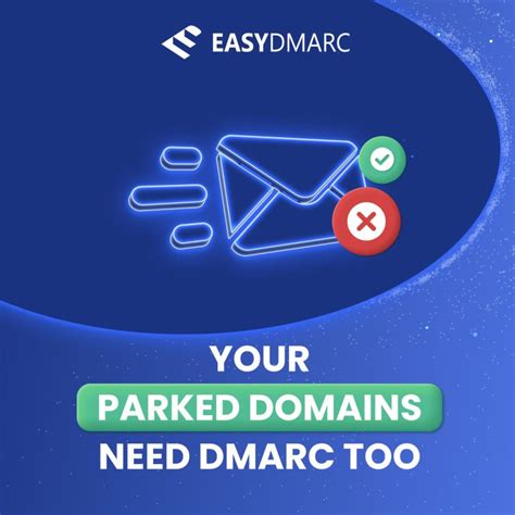 dmarc emailauthentication emailsecurity easydmarc