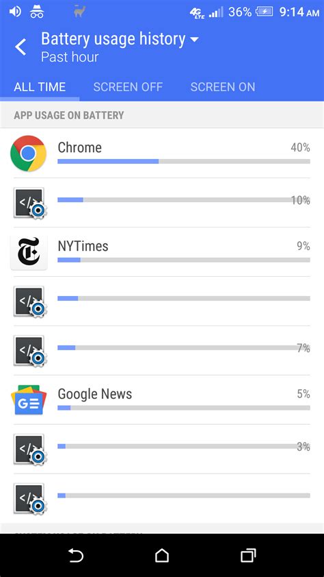 Processes Unlabled App Entries Appearing In Battery History