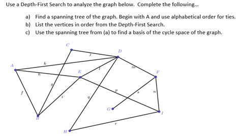 Solved Use A Depth First Search To Analyze The Graph Below Chegg