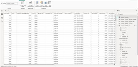 odoo powerbi direct connector techfinna techfinna