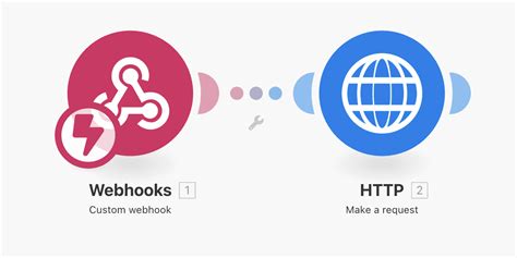 Using Doppio With Webflow Doppiosh Html To Pdf Api Html To Png Api