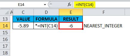 INT in Excel (Formula, Examples) | How to Use INT Function?