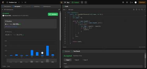 Bharanidharan R On Linkedin Leetcode 100dayschallenge