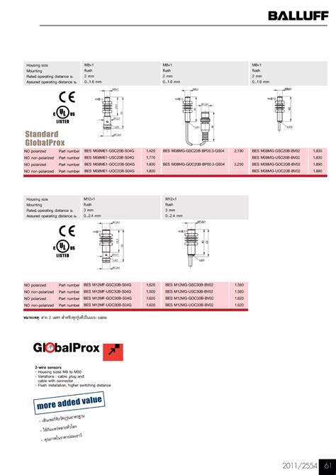 Inductive Proximity Sensors2 Wires Pdf