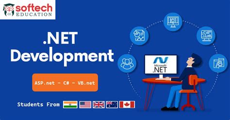 Best Dot Net Full Stack Developer Course Training In Thane Learn Top C Sharp Asp Mvc Net