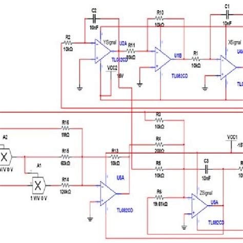 Schematic Of The Proposed Sprott Chaotic System With One Hyperbolic Download Scientific Diagram