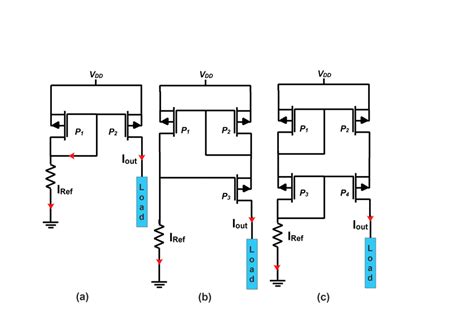 different types of current mirror a simple current mirror b wilson
