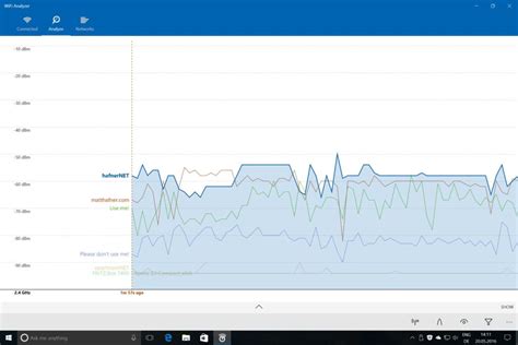 Best Wifi Analyzers For Windows Networks In 2025 Free Trial Links