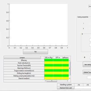 Shows MATLAB GUI For Research Program Download Scientific Diagram