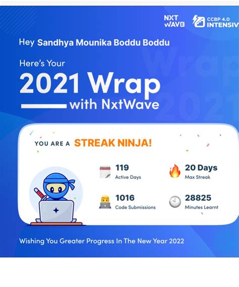 Sandhya Mounika Boddu On Linkedin Nxtwavewrap