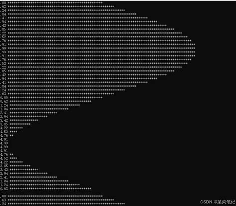 电压输出模块模拟正弦波python 电压输出模块 Csdn博客