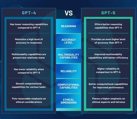 Clean Architecture In Net Core Scalable C Design By Jenil Sojitra Medium
