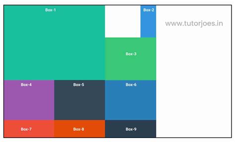 Understanding Grid Justify Self Align Self And Place Self In Css
