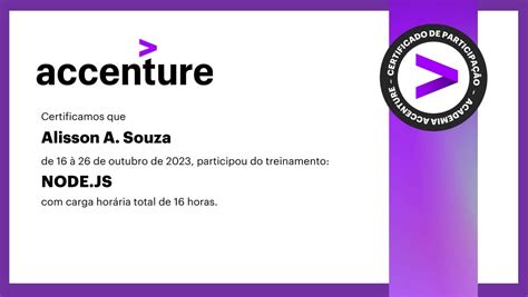 Alisson Alexandre On Linkedin Nodejs