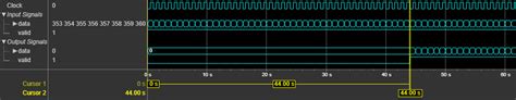 Cic Decimator Decimate Signal Using Cic Filter Simulink