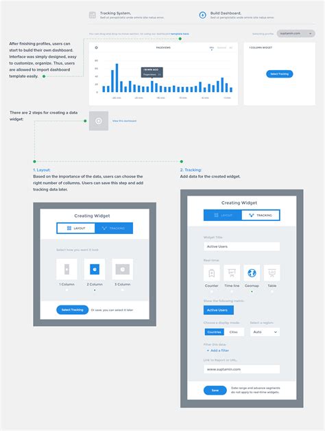 Google Analytics Plugin Behance