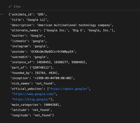 How To Use The Wikidata API With Python Examples JC Chouinard